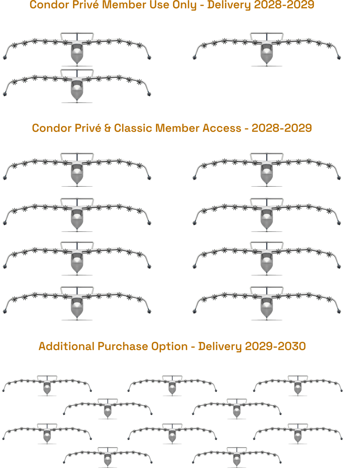 Membership – The Condor Club