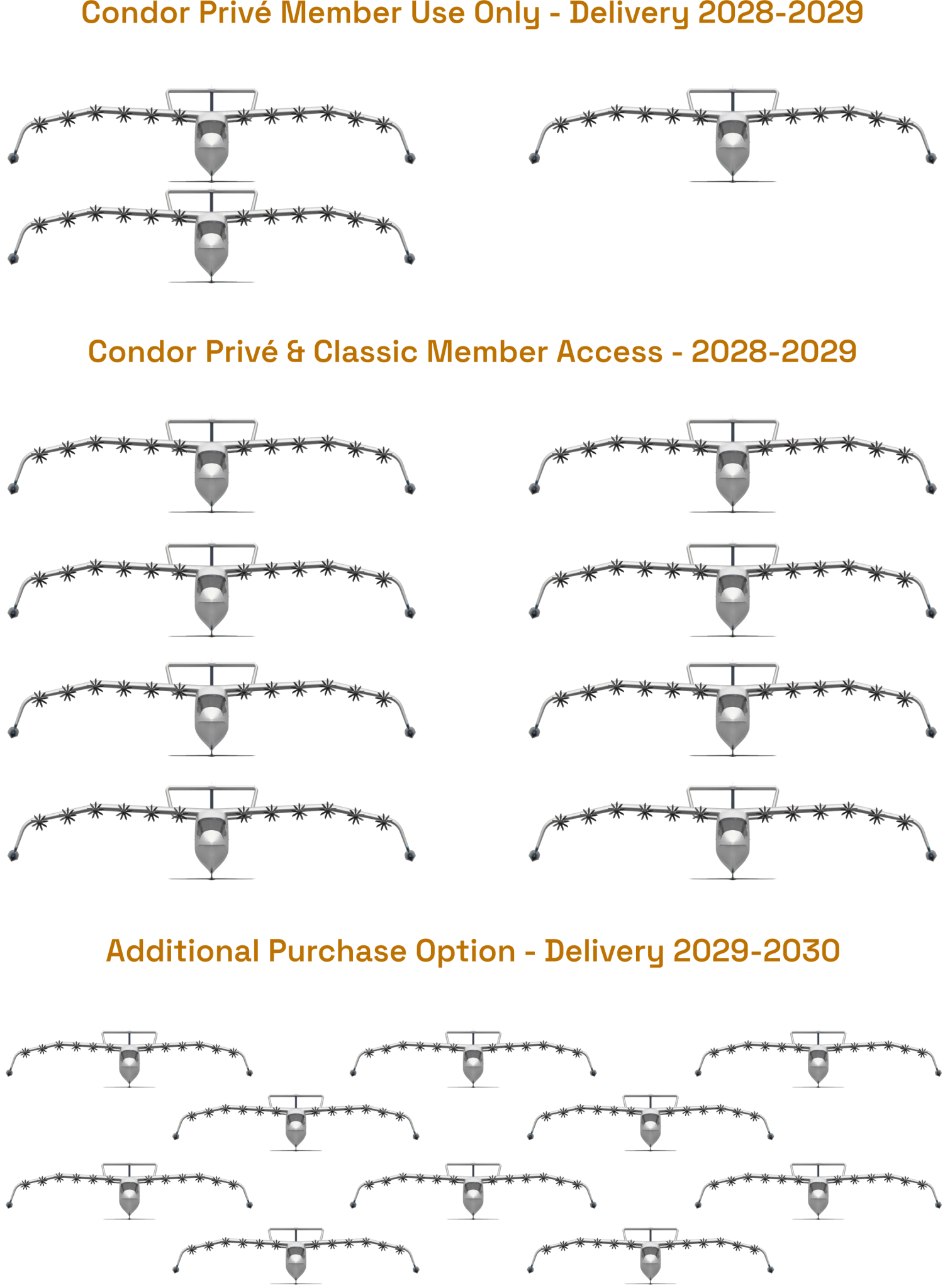 Membership – The Condor Club